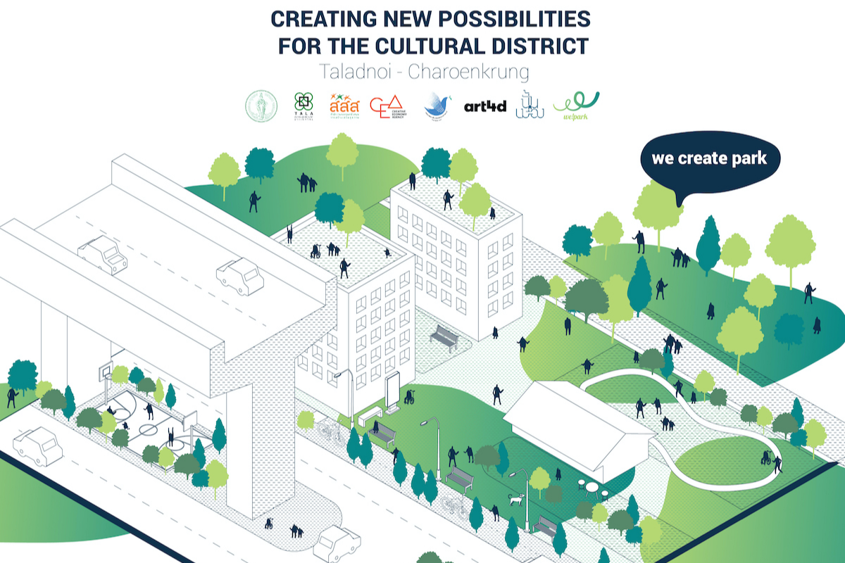 we!park - we create park | BKKDW2021