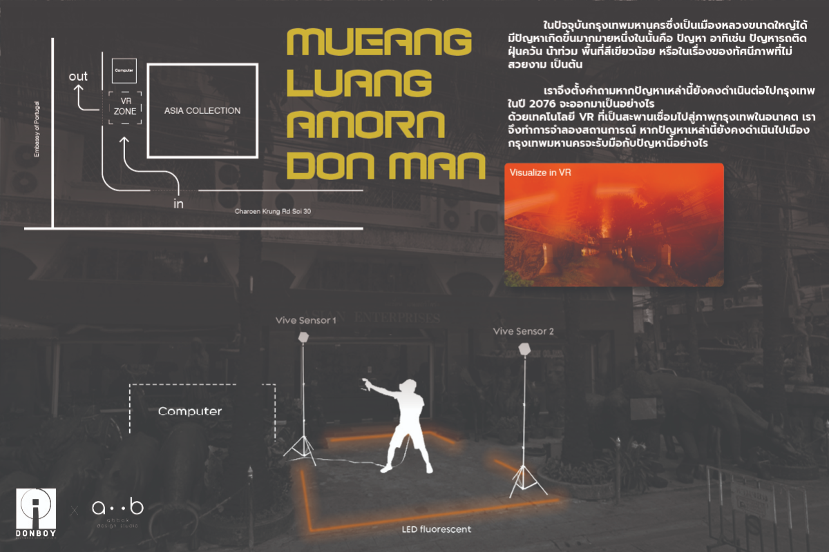 DONBOY x abbok | BKKDW2020