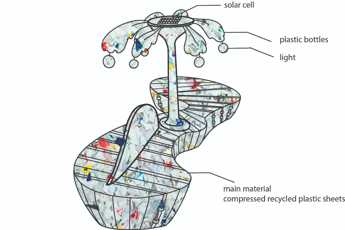 Assumption University | BKKDW2023